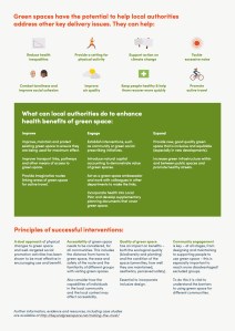 Making the Most of Green Space for People’s Health: Summary of Evidence ...